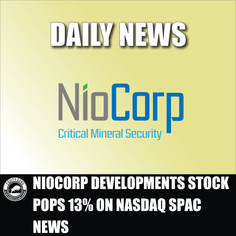 NioCorp Developments pops 13% on Nasdaq SPAC news