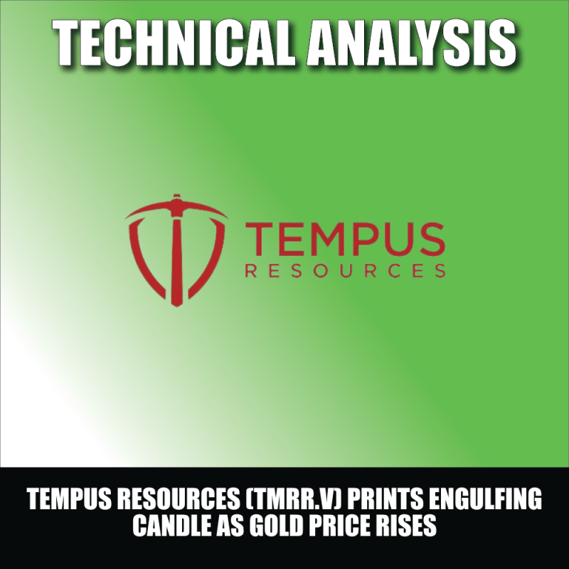 Tempus Resources (TMRR.V) prints engulfing candle as gold price rises - Equity.Guru