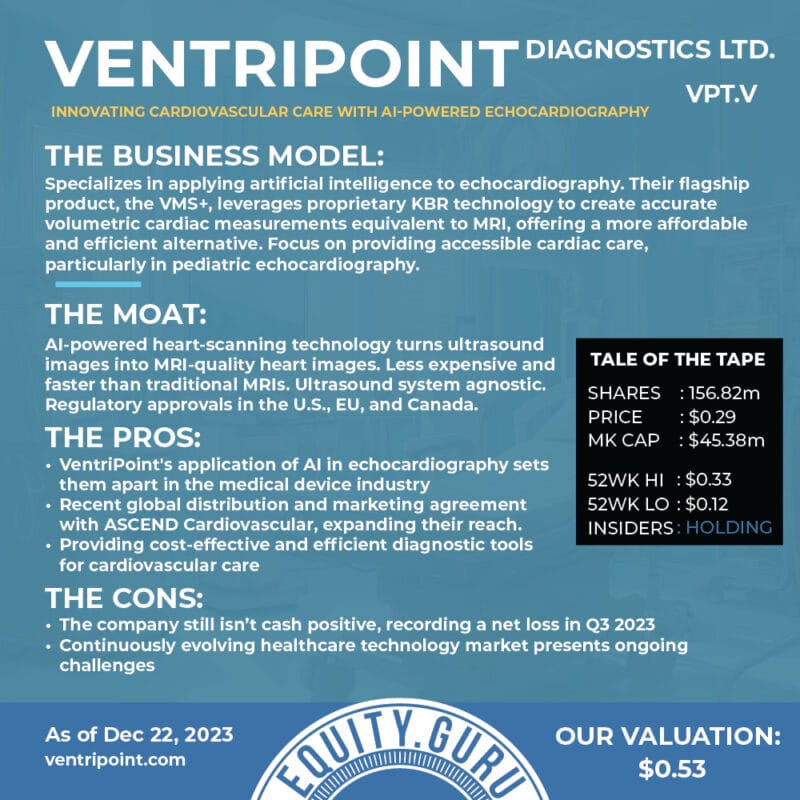 VentriPoint Diagnostics (VPT.V): A powerful new AI-powered face in ...