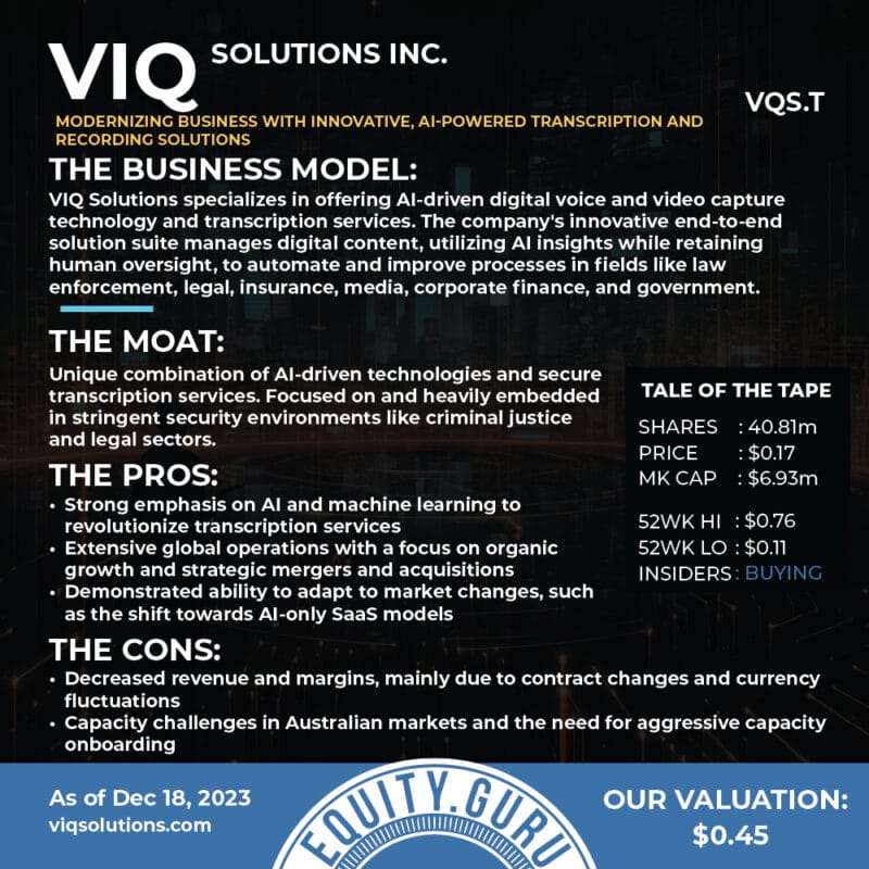 VIQ Solutions Inc. (VQS.T): Transforming the Information Deluge - Equity.Guru
