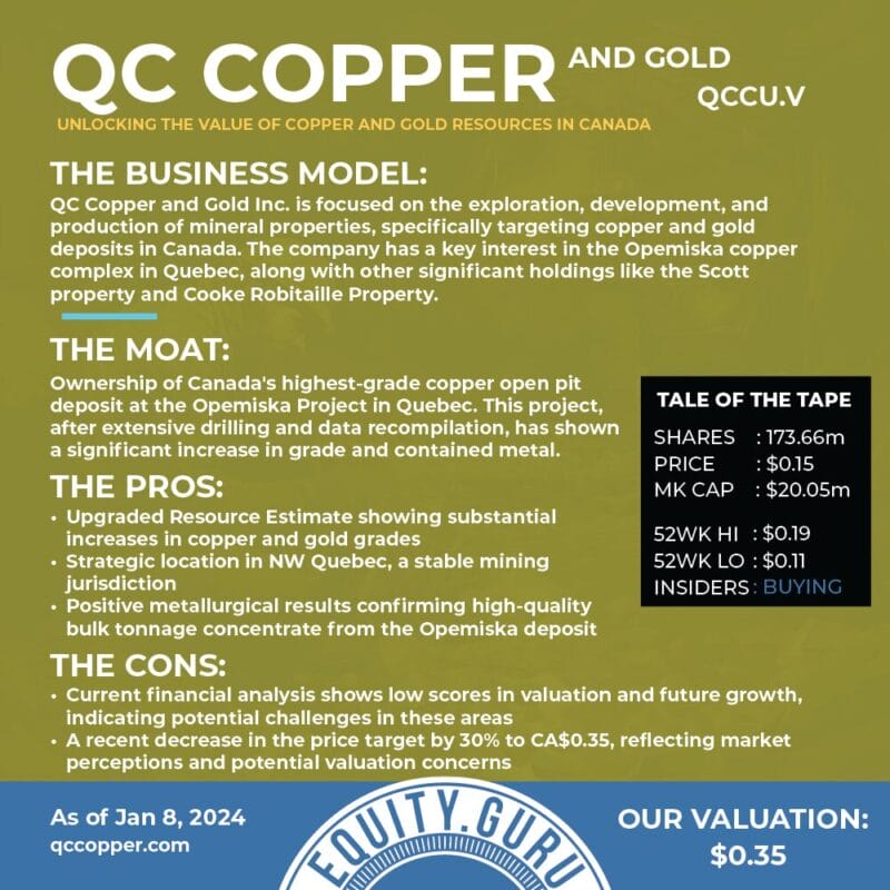 QC Copper and Gold (QCCU.V): a golden exploration opportunity in Quebec? - Equity.Guru