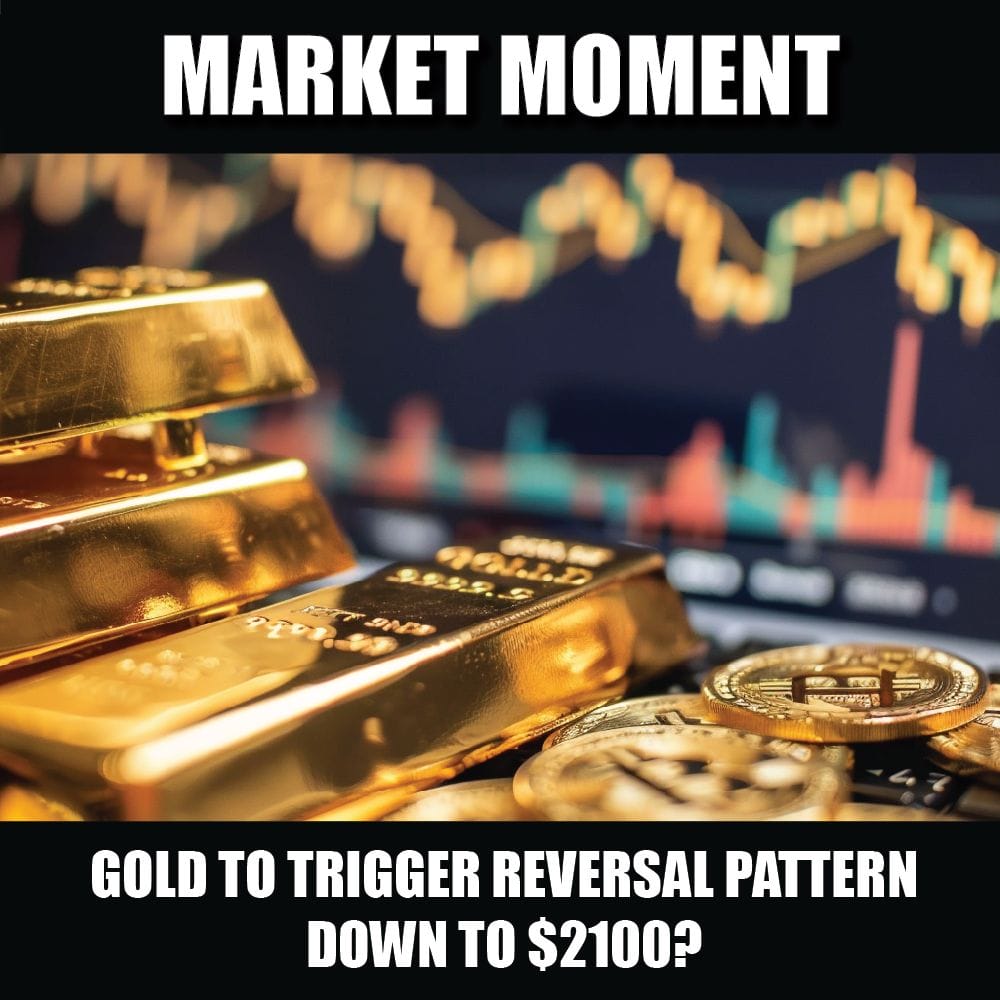 Gold to trigger reversal pattern down to $2100? - Equity.Guru