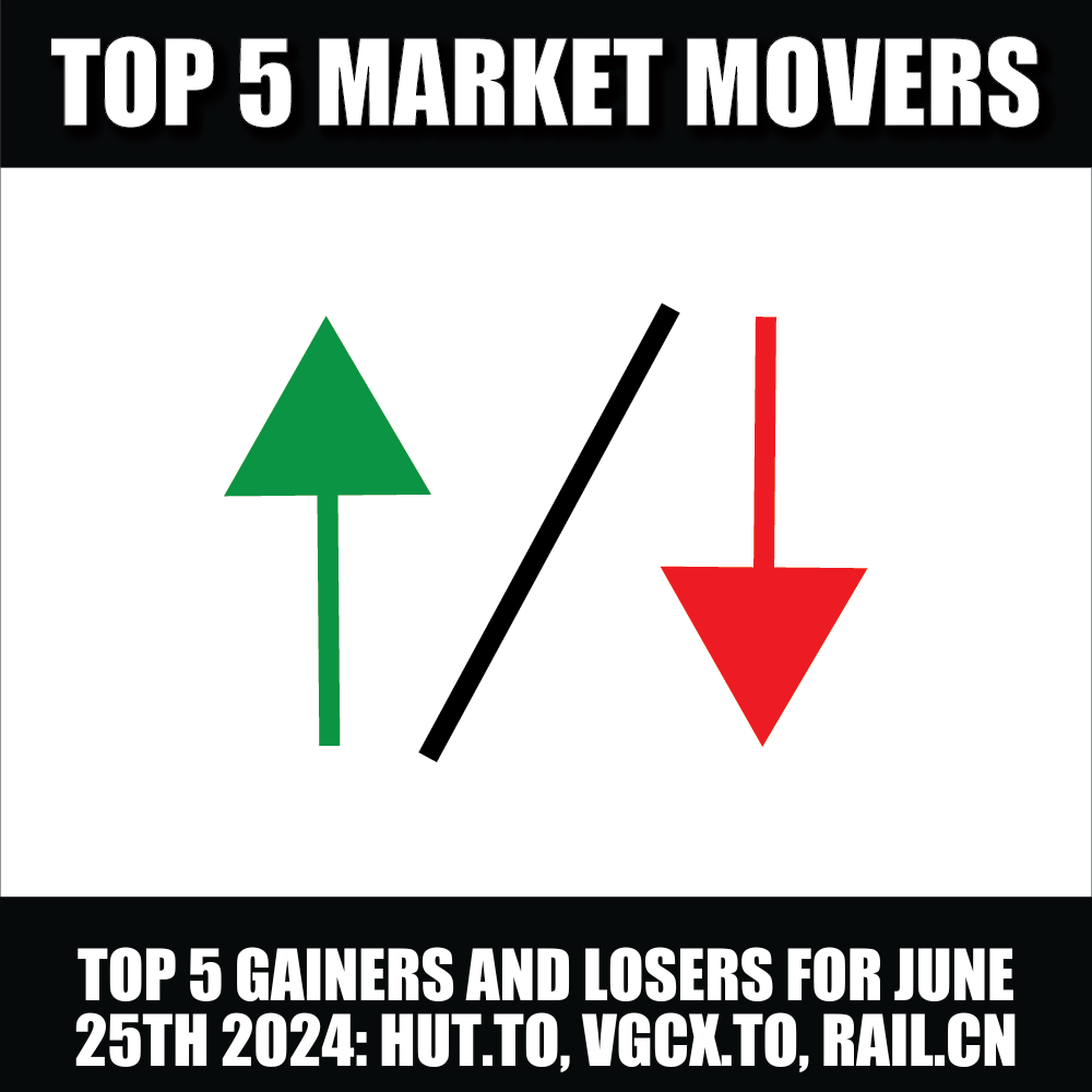 Top 5 Stock Market Gainers and Losers: HUT.TO, VGCX.TO, RAIL.CN ...