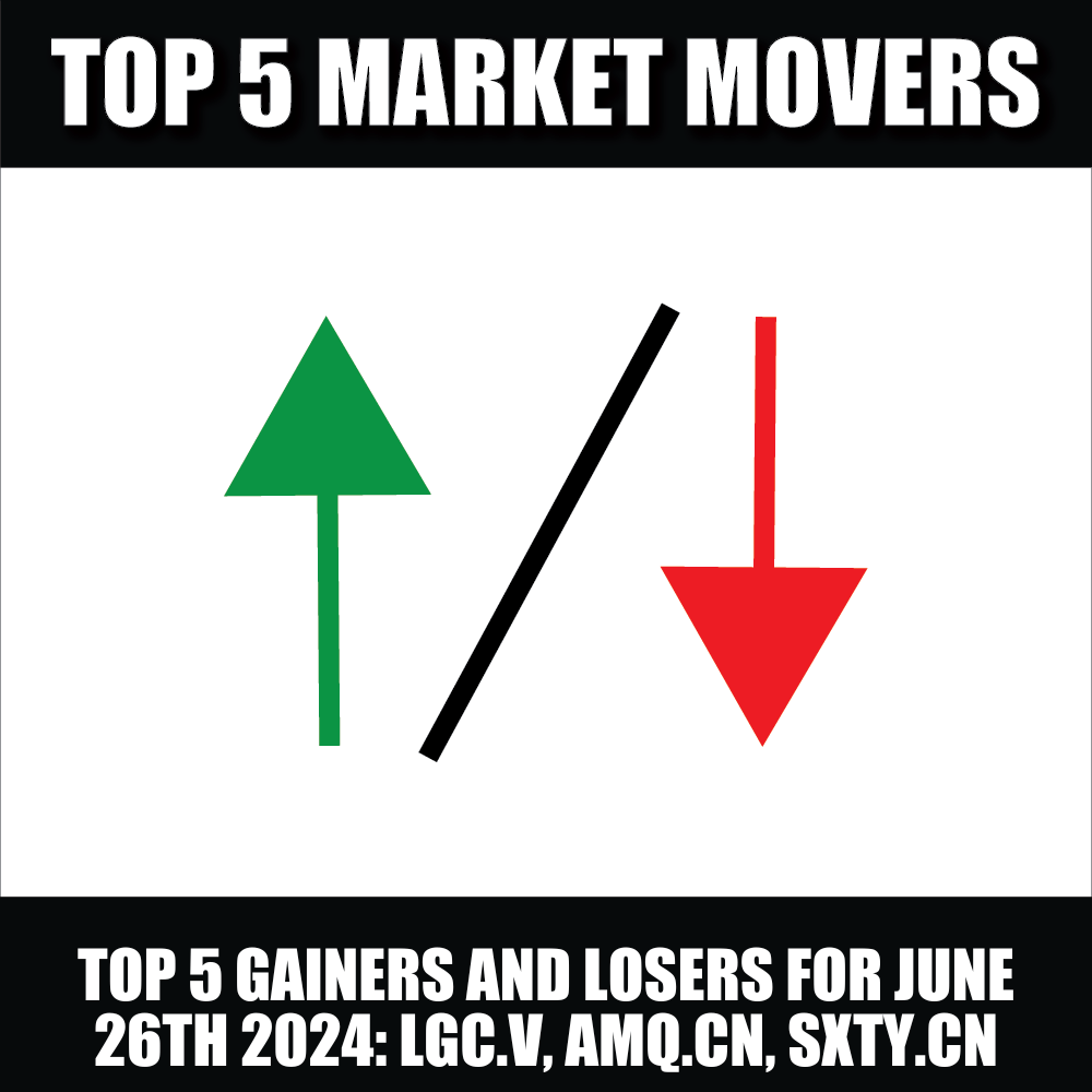 Top 5 Stock Market Gainers and Losers: LGC.V, AMQ.CN, SXTY.CN - Equity.Guru