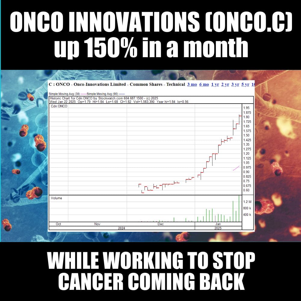 Onco Innovations (ONCO.C): What if we could stop cancer coming back ...